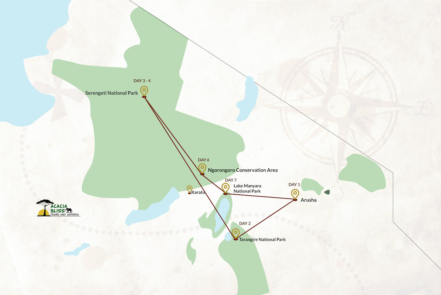 7 Days Great Migration Experience - Acacia Safaris